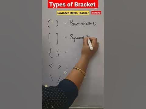Different Types of Brackets | Important | #shorts #brackets - YouTube