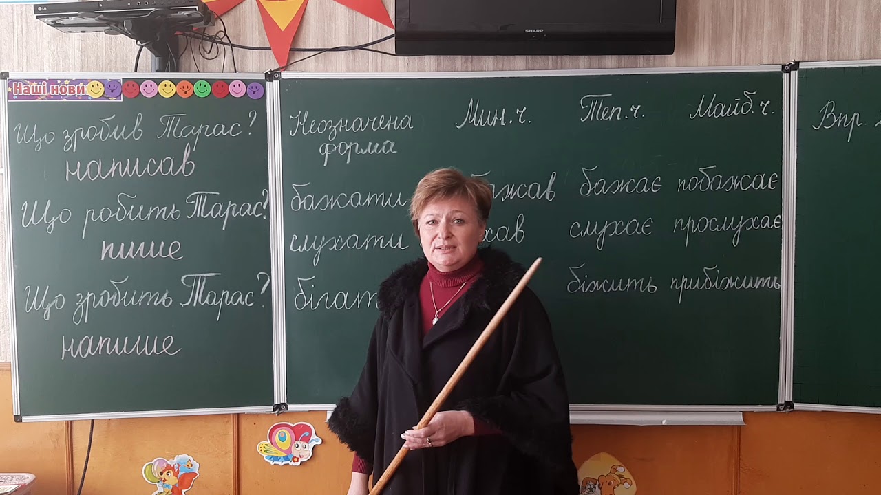 Українська мова 4 клас Змінювання дієслів за часами Youtube