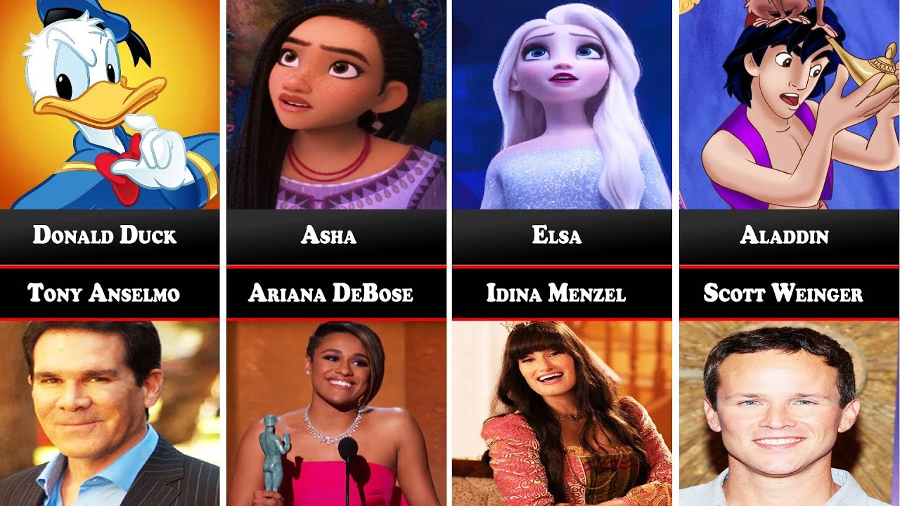 Once Upon a Studio Release date, cast, behind the voice - YouTube