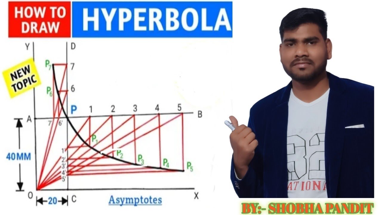 HOW TO DRAW A HYPERBOLA IN ENGINEERING DRAWING|RECTANGLE METHOD WITH ...