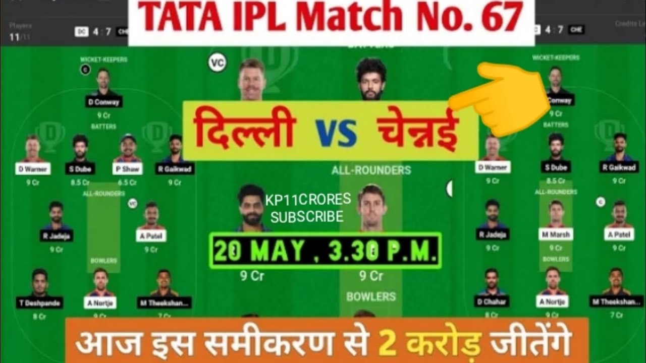 DC vs CSK dream11 team | CSK vs DC | Chennai super kings vs Delhi ...