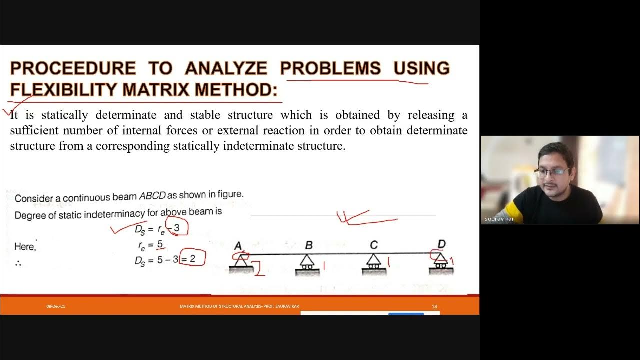 MATRIX METHOD OF STRUCTURAL ANALYSIS || FLEXIBILITY METHOD || GATE, ESE, COMPETITIVE EXAMS - YouTube