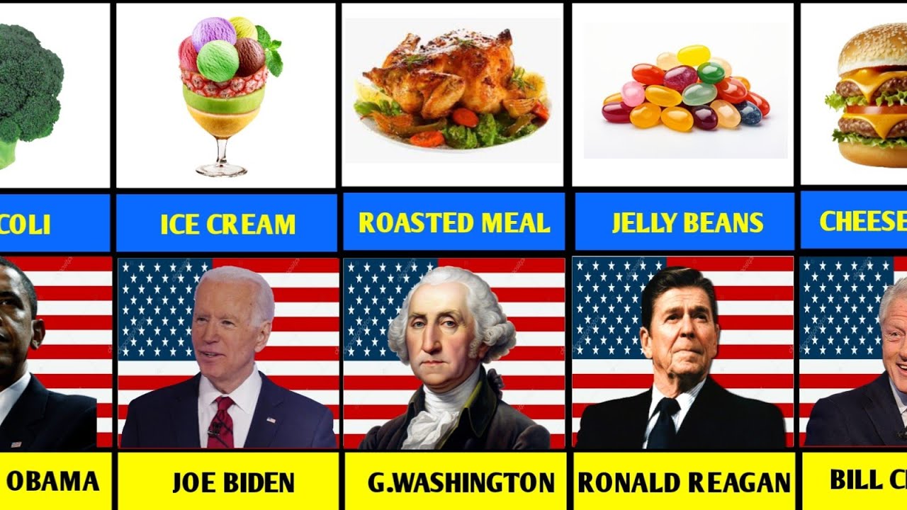 Favorite Food of All USA Presidents. - YouTube