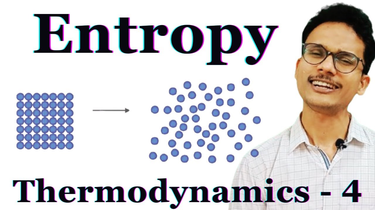 What is Entropy? What is 3rd Law of Thermodynamics? Entropy Meaning ...