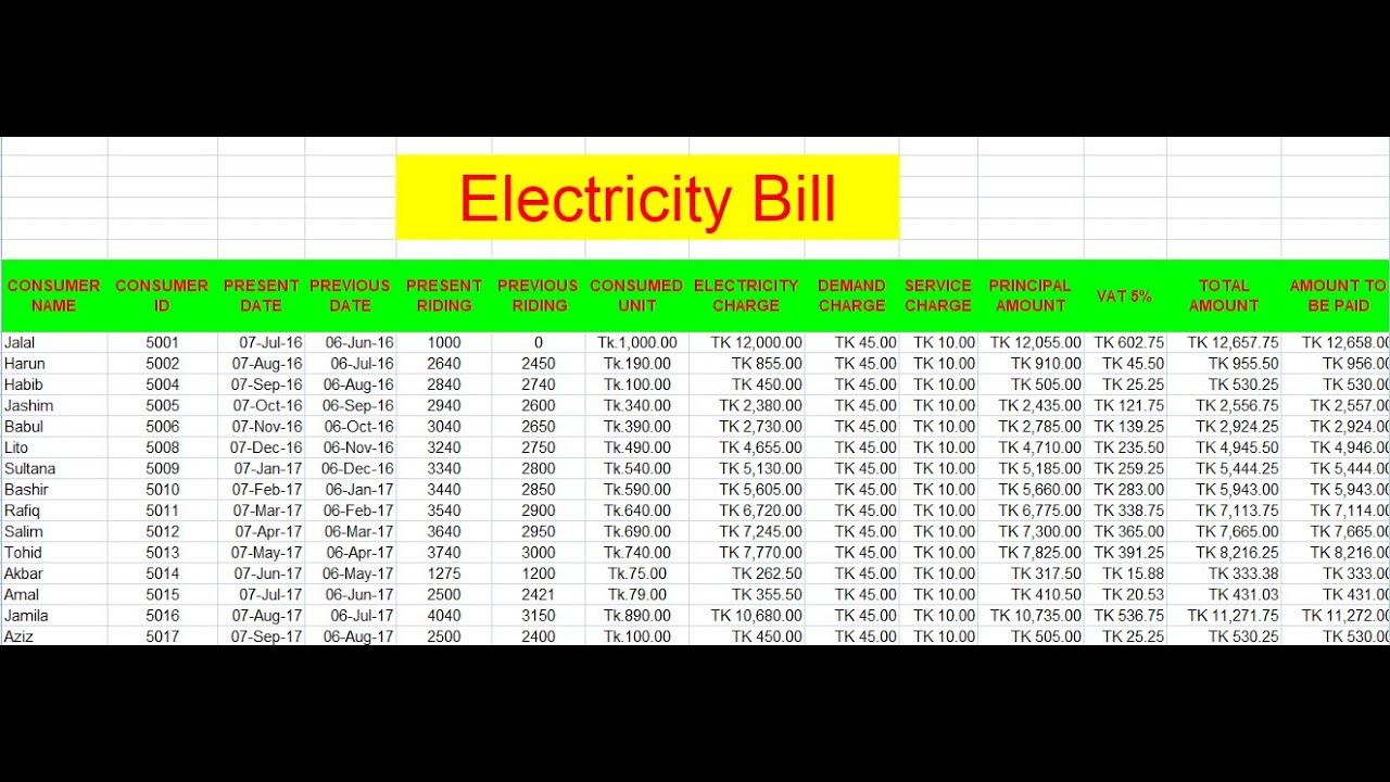 How to create Electricity Bill In MS Excel - YouTube