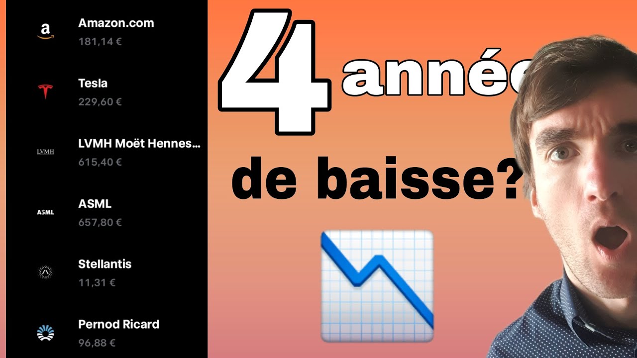 Faut-il encore investir ici ? Lvmh, Pernod Ricard, Tesla, Virbac ...