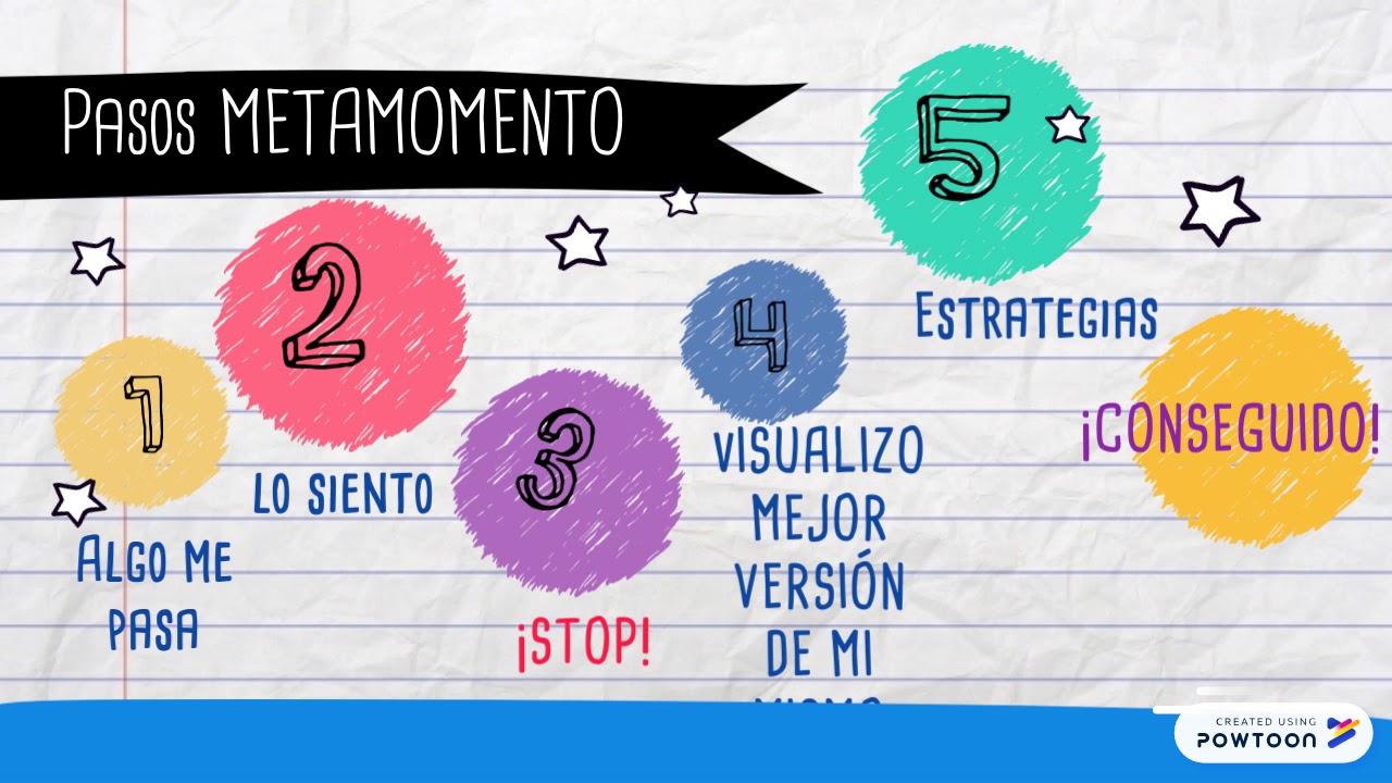 Metamomento - YouTube