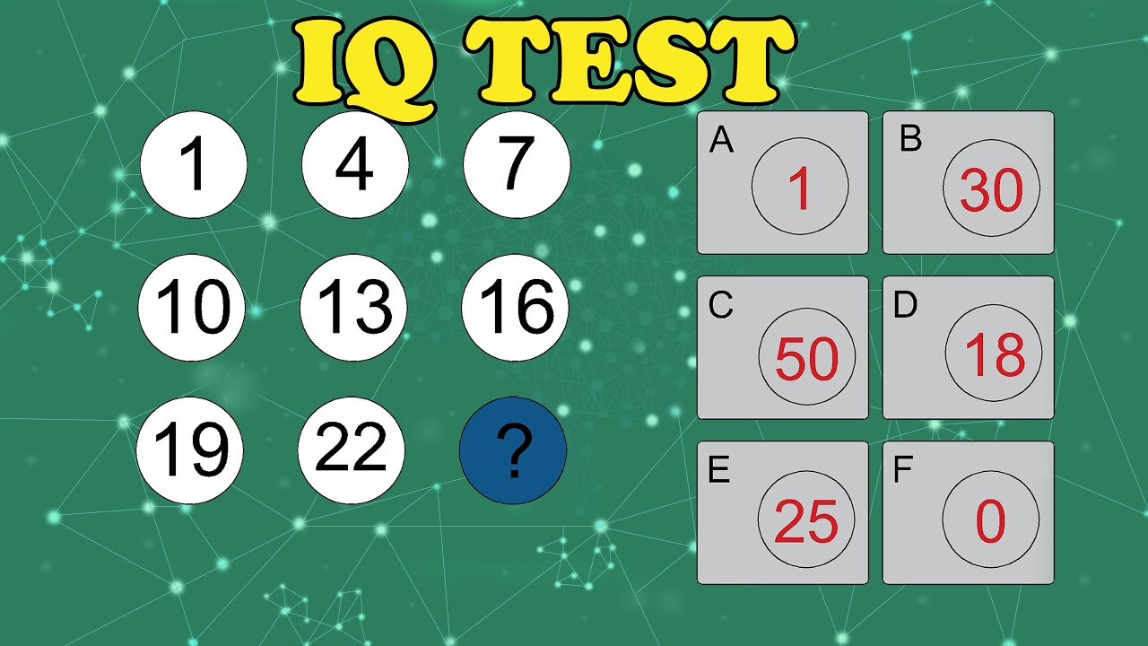IQ test | Smart people tell me what is the next number | Mathematical ...