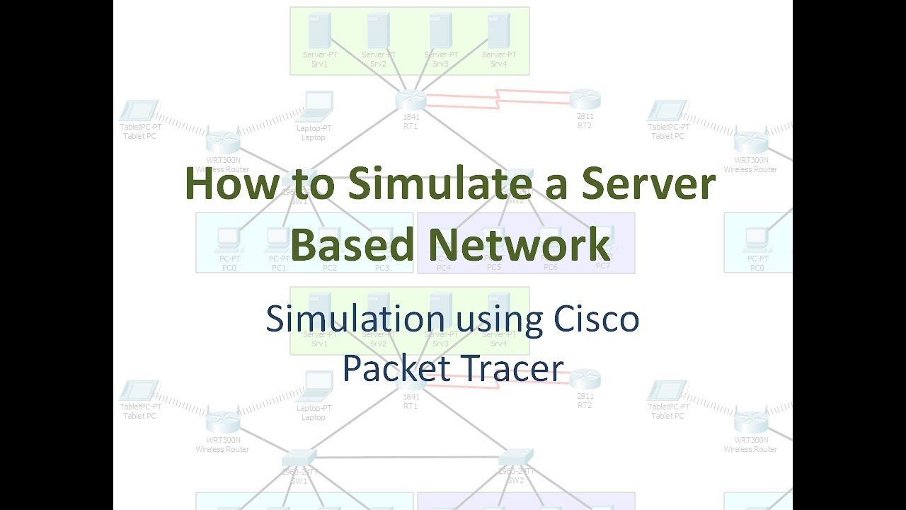 Packet Tracer - How to Simulate a Server Based Network - YouTube