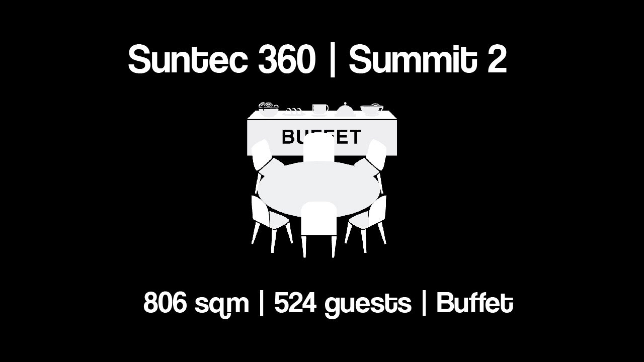 Suntec 360 | Summit 2 | 806 sqm | 524 guests | Buffet - YouTube