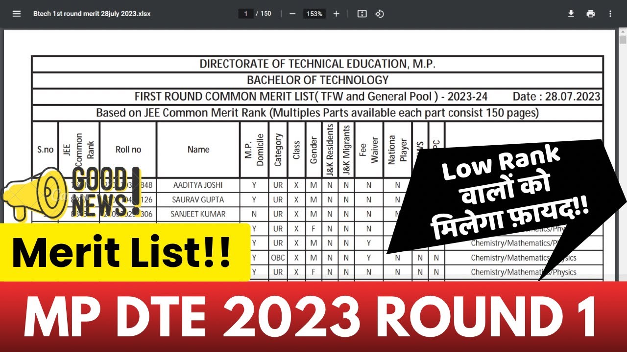 Mp Dte Counselling 2023 Round 1 Merit List Released Rank mp-dte-counselling-2023-round-1-merit-list-released-rank