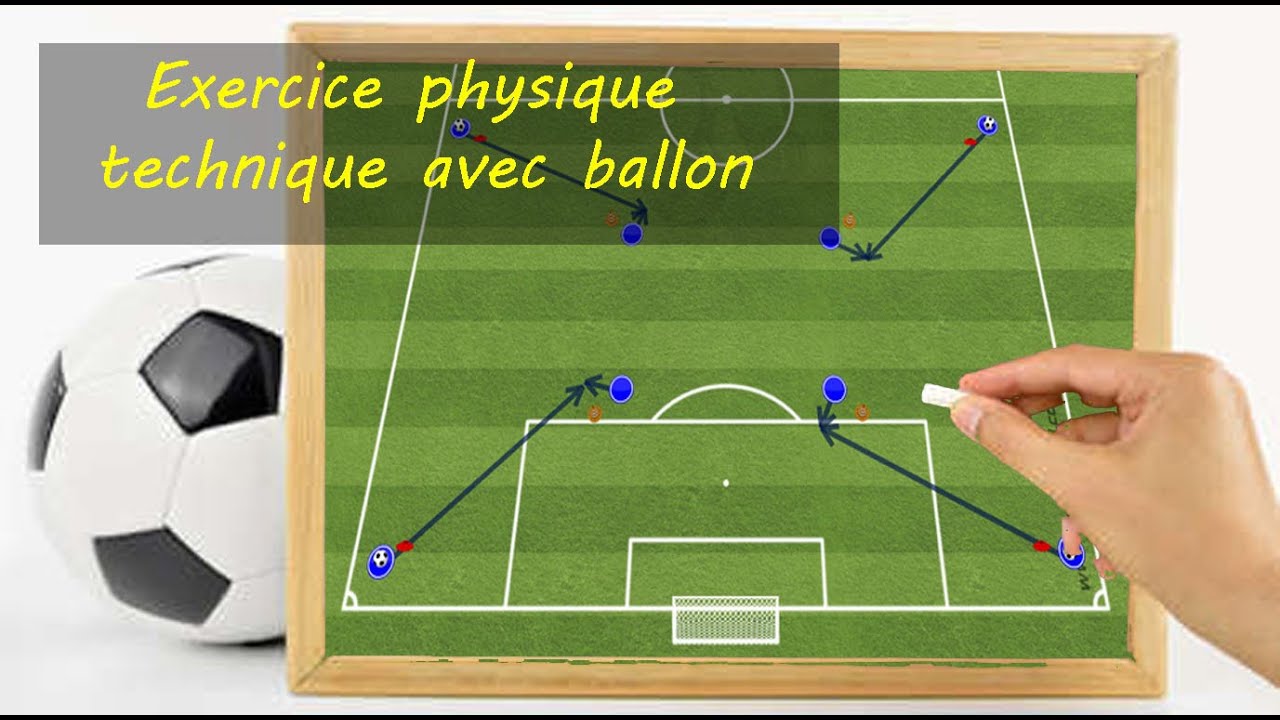 Exercice physique technique avec ballon - YouTube