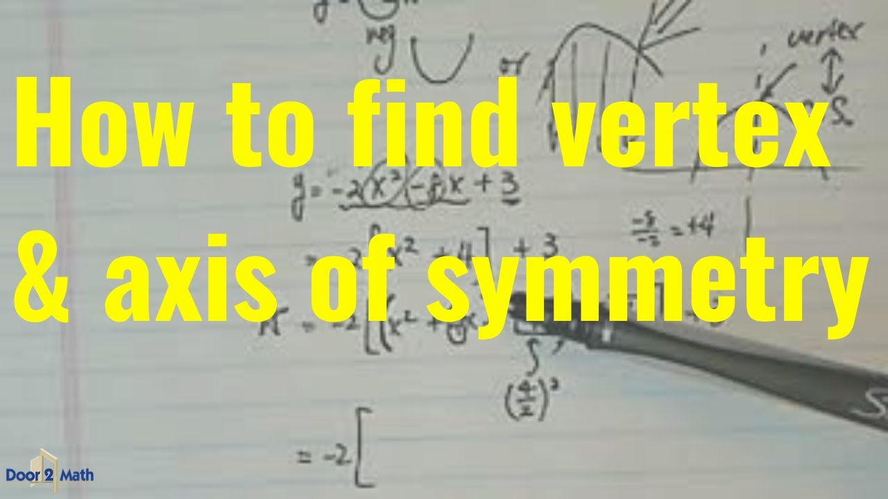 How to find VERTEX AND AXIS OF SYMMETRY for (-2x² -8x+3) - YouTube