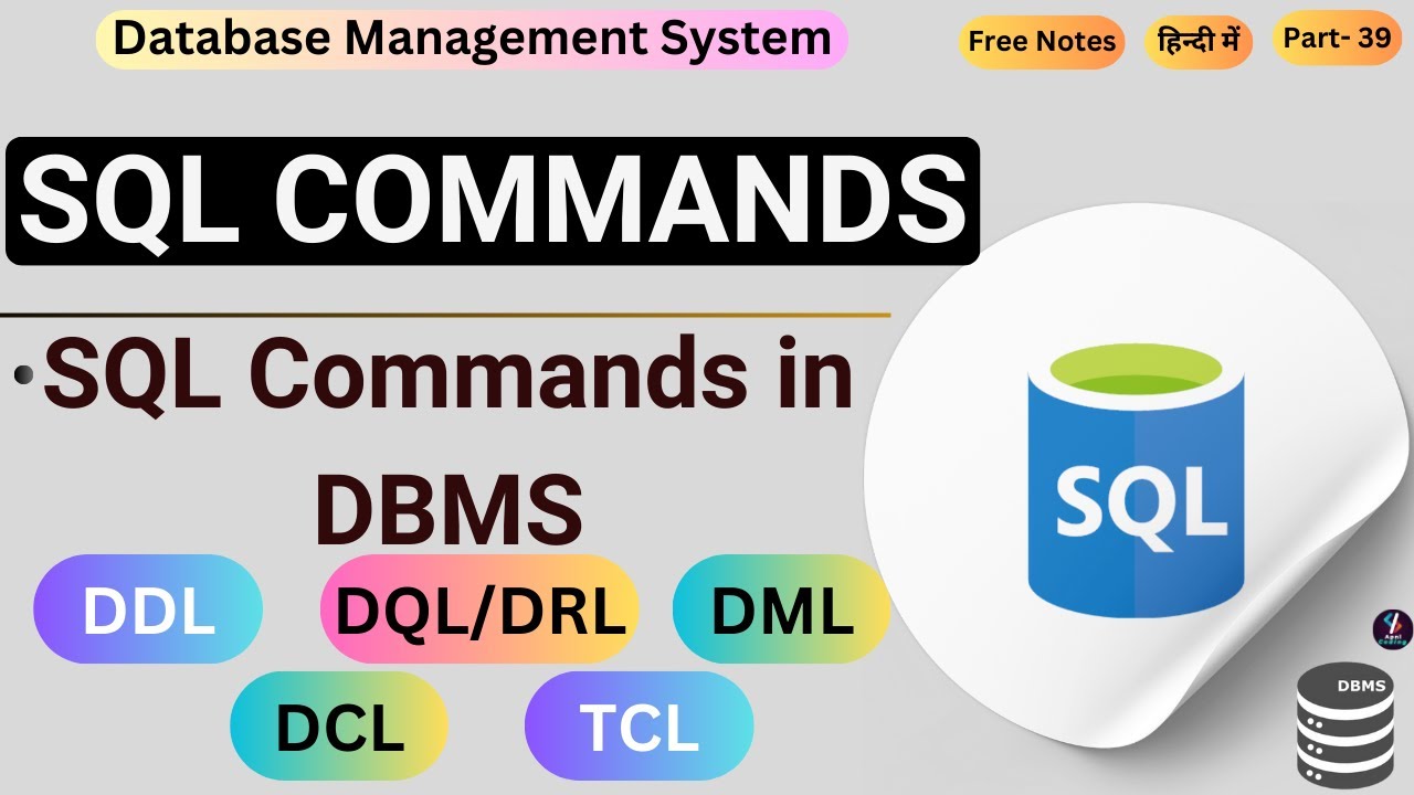 39 Sql Commands In Dbms Types Of Sql Commands Sql Commands In