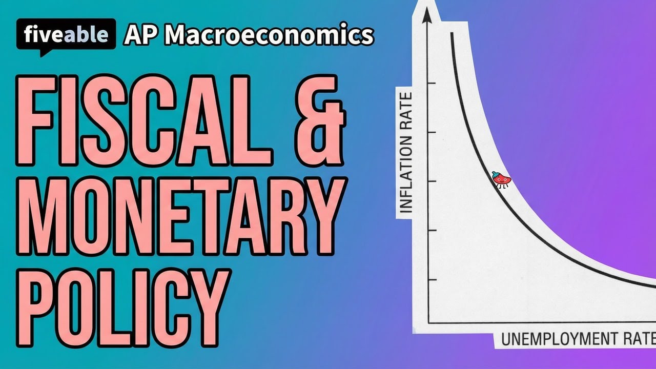 AP Macroeconomics CRAM – Fiscal & Monetary Policy - YouTube