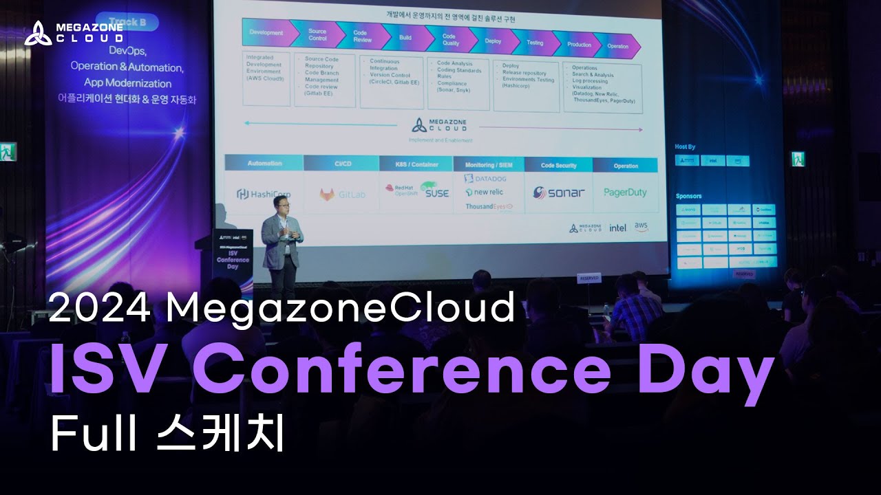 The First Ever ISV Conference, 2024 MegazoneCloud ISV Conference Day - YouTube
