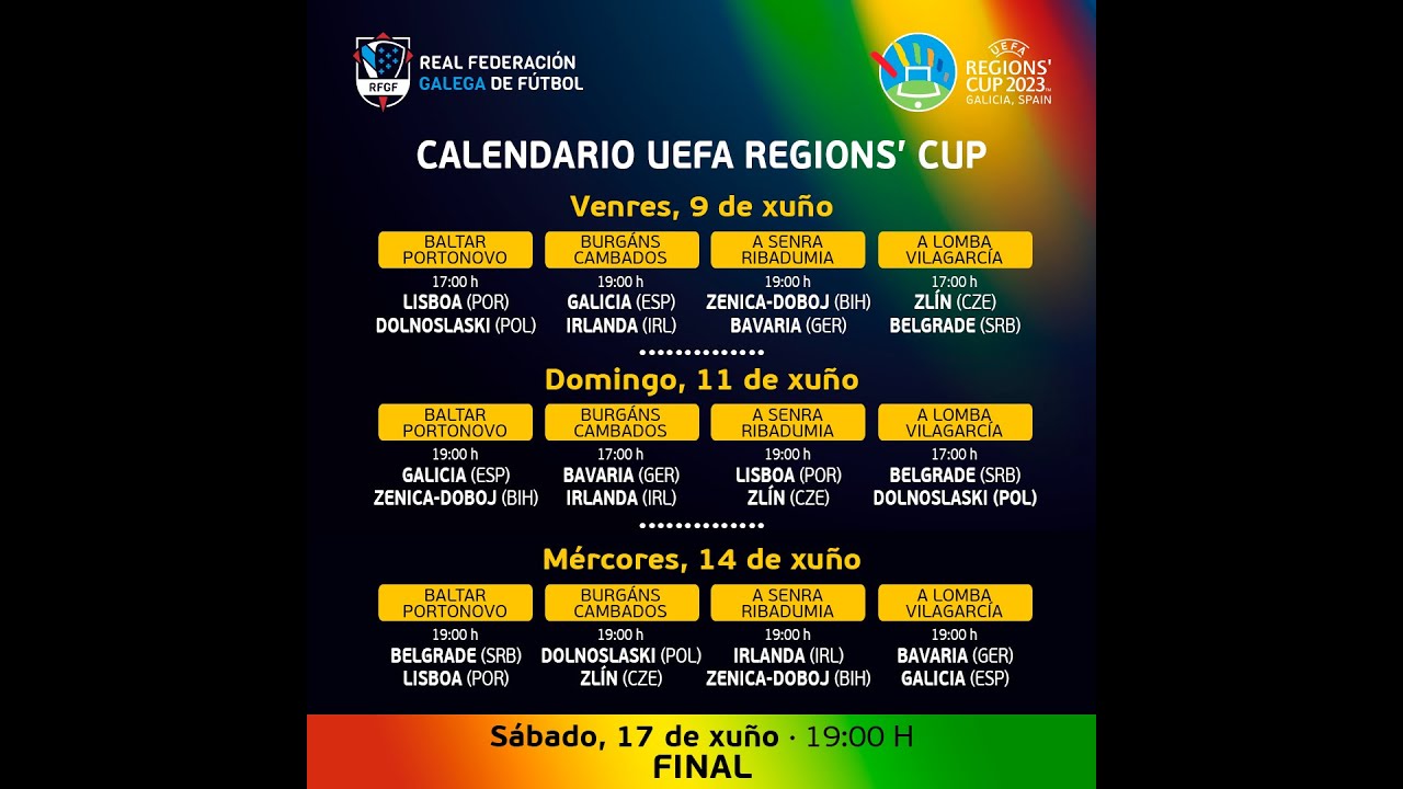 ZLÍN (CZE) - BELGRADE ( SRB) UEFA REGION ´S CUP - YouTube