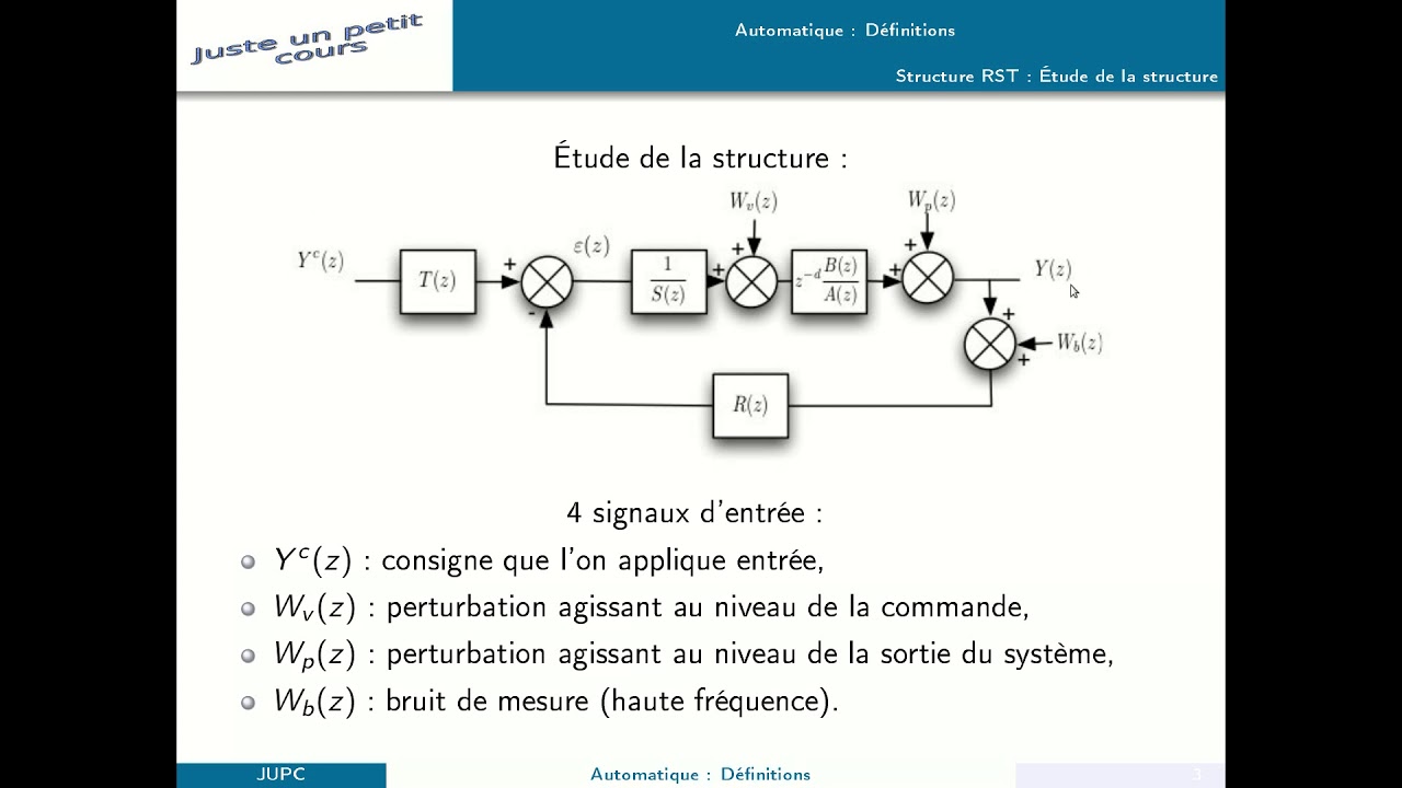 Introduction des correcteurs à structure RST. - YouTube