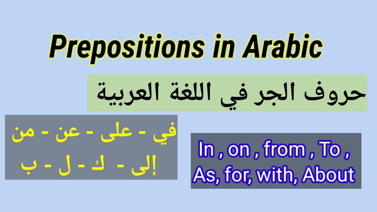 Prepositions in Arabic | Learn Arabic Grammar Easily! - YouTube