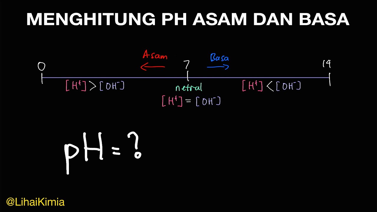Menghitung pH Tanpa Kalkulator - Lihai Materi Kimia Kelas 11 - YouTube