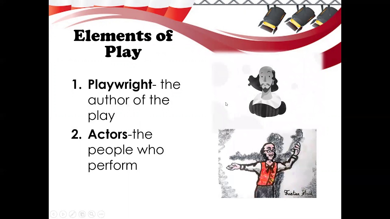 Grades 4 And 5 English Elements Of A Play YouTube Grades 4 And 5 English Elements Of A Play YouTube