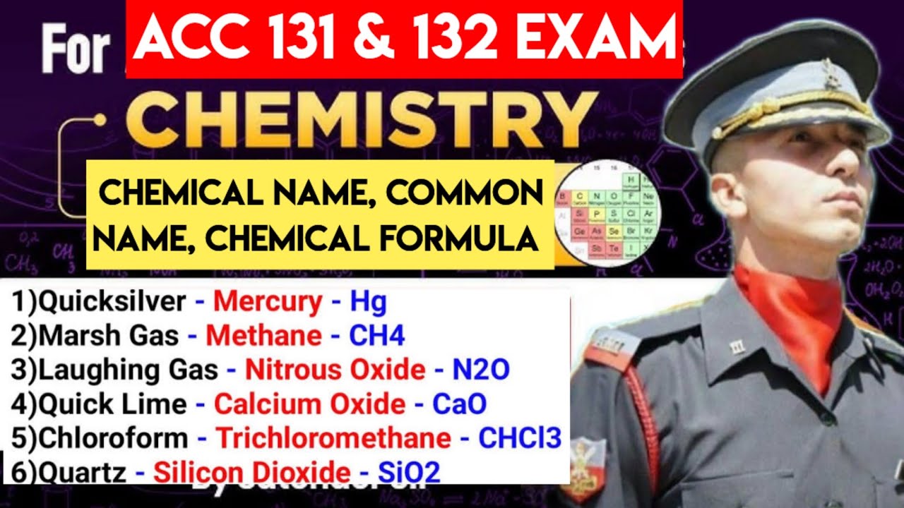 IMP CHEMICAL NAME & FORMULA| CHEMISTRY FOR ACC 131 & 132 EXAM | ACC ...