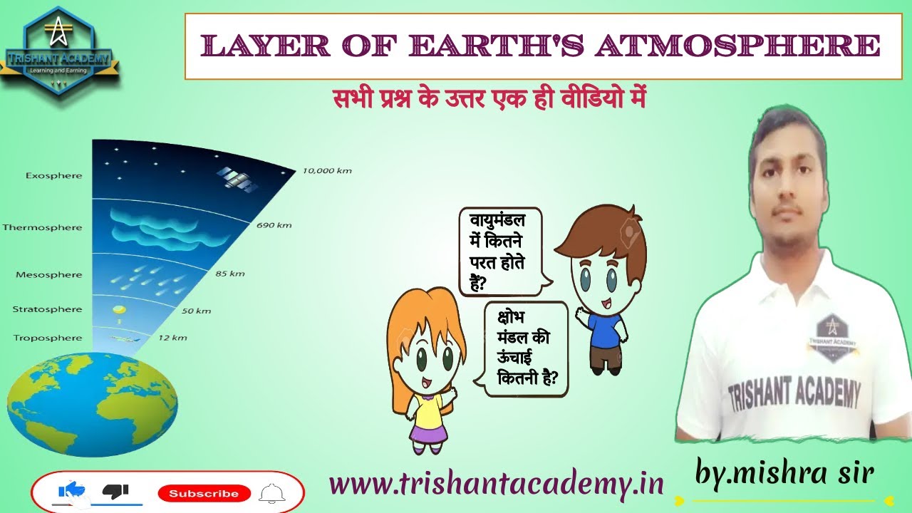 LAYER OF EARTH'S ATMOSPHERE II Vayumandal ki Paraten II Atmoshphere II ...
