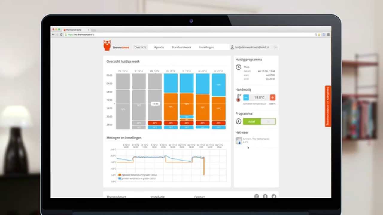 ThermoSmart schedule a standardweek - YouTube