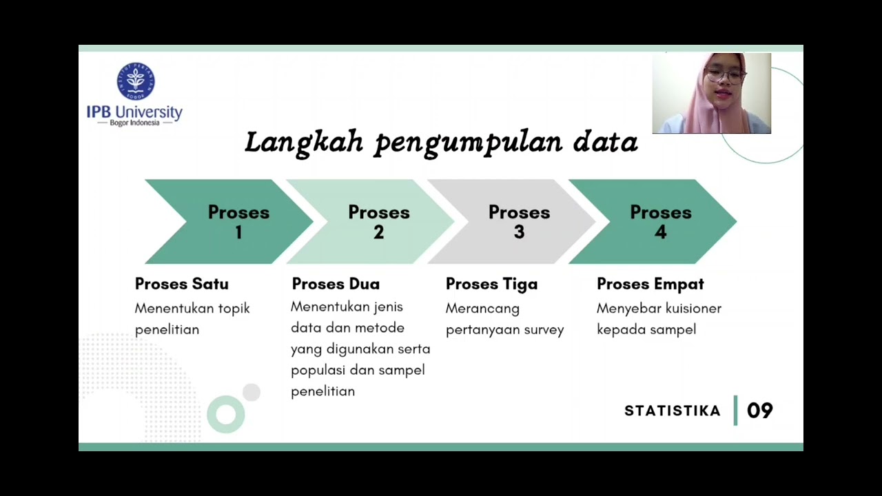 Statistika dan Analisis Data_Video Presentasi Kelompok 5 SS11_IPB ...