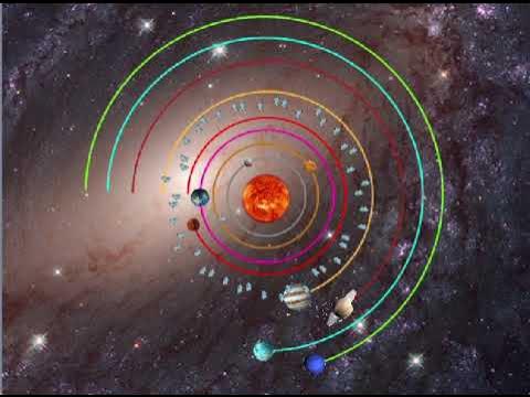 I made Solar system in scratch - YouTube