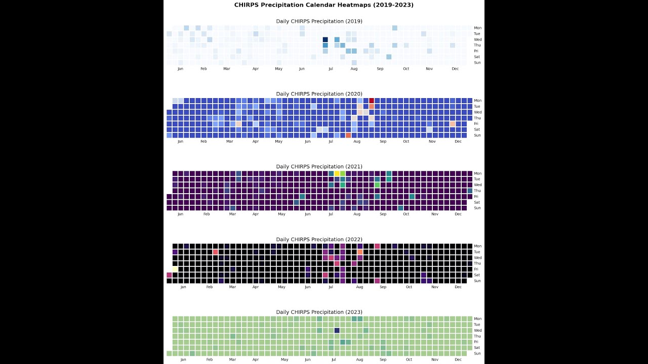 How to create a calendar heat map for precipitation data using Google Earth Engine (GEE) and ...