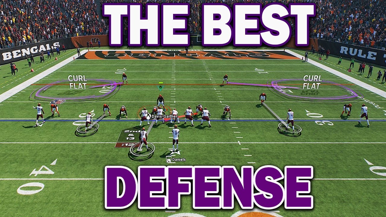 Is "Cover 2 Man" The Best Defense In Madden 25 - YouTube
