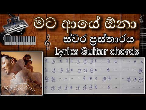 Mata Aye Ona (මට ආයේ ඕනා) - Raveen Tharuka | Mata Aye Ona notation with guitar chords and lyrics.