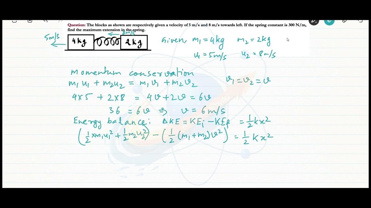 Maximum Spring Extension Problem, JEE Mains Physics, - YouTube