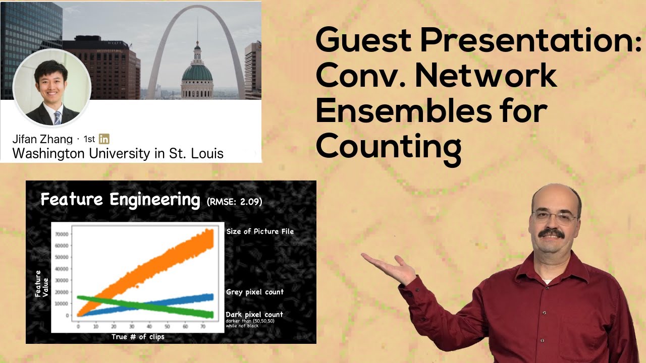 Cloud-Based Convolution Neural Network Ensembles for Computer Vision ...