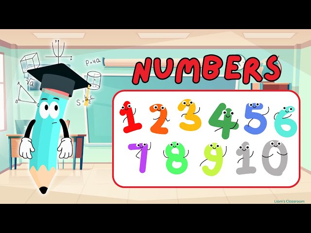 Contact Us » Liam's Classroom