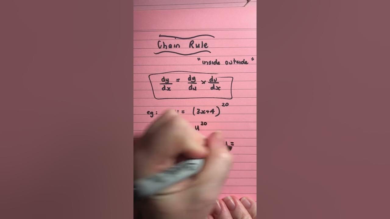 How to use the chain rule - YouTube