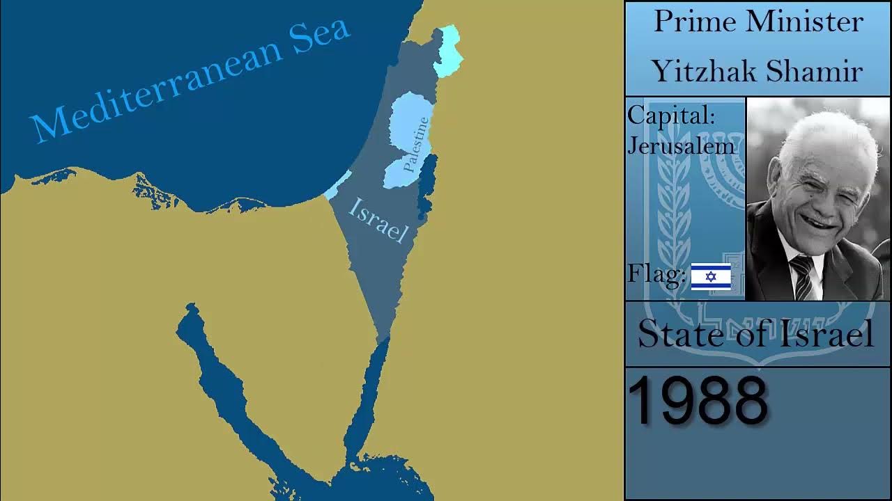 The history of modern Israel: every year - YouTube