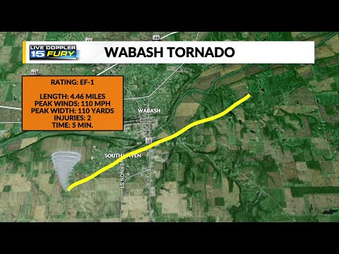 Two tornadoes confirmed following Thursday night storms