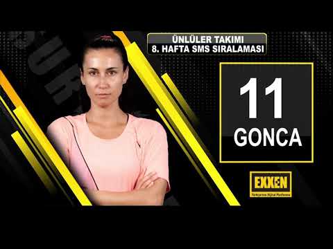 SURVİVOR 2021 ÜNLÜLER TAKIMI 8. HAFTA SMS SIRALAMASI