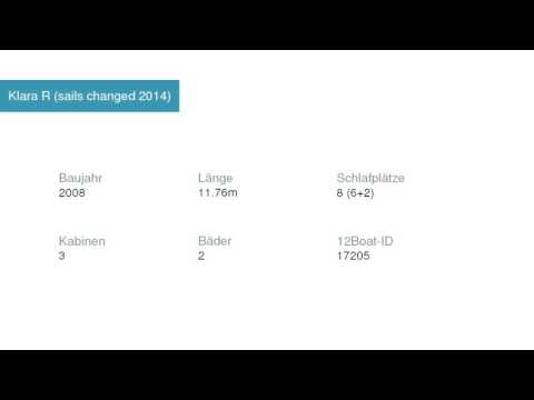 Klara R (sails changed 2014) Segelyacht Dufour | Segelyachtcharter in Marina Kaštela Kroatien