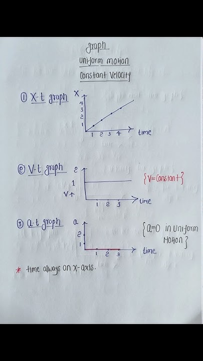class 11 physics cbse uniform motion constant velocity - YouTube