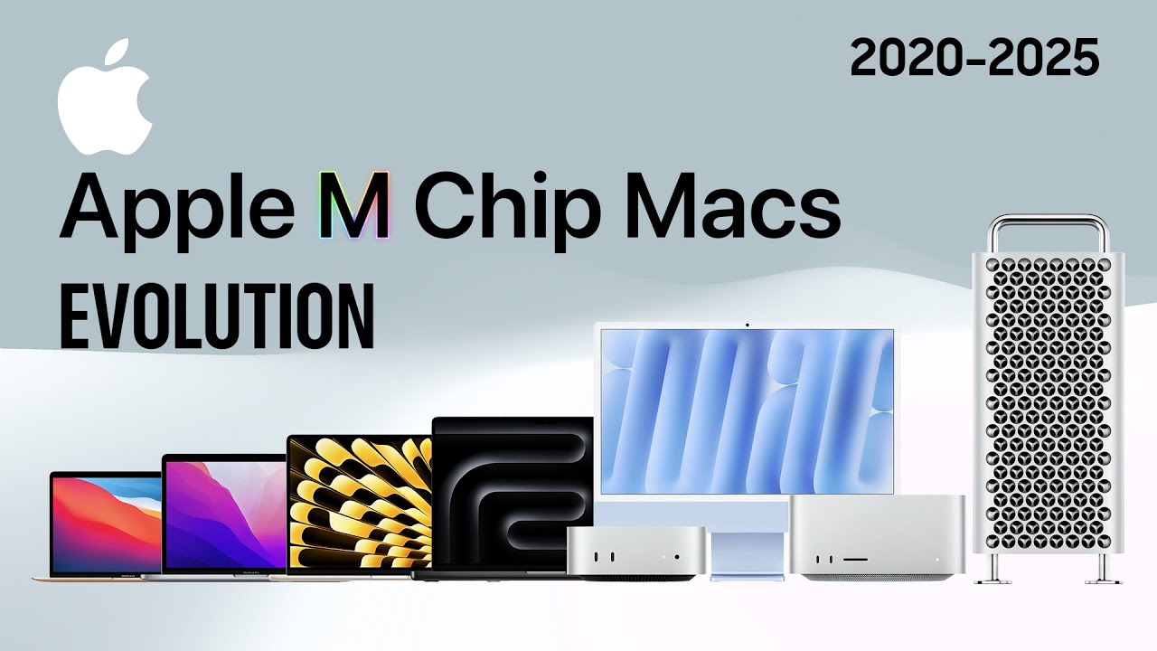 Evolution of Apple M chip Mac - YouTube