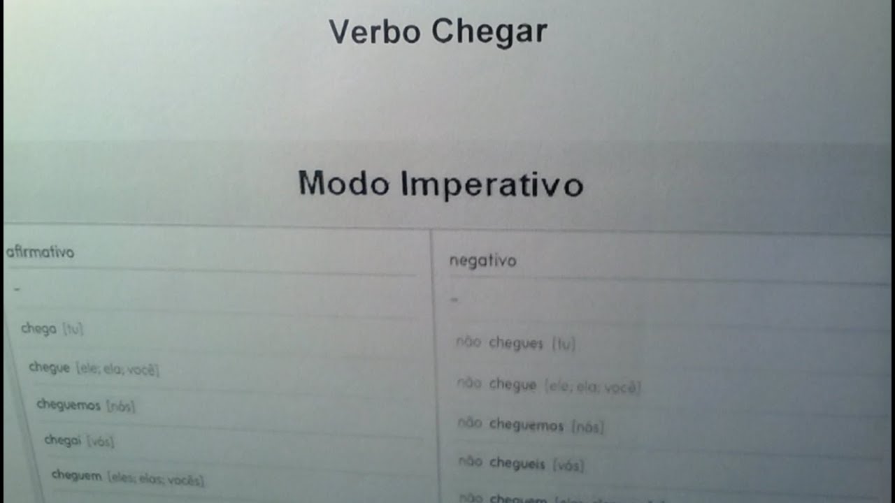 Verbo Chegar Modo Imperativo e Formas Nominais - YouTube