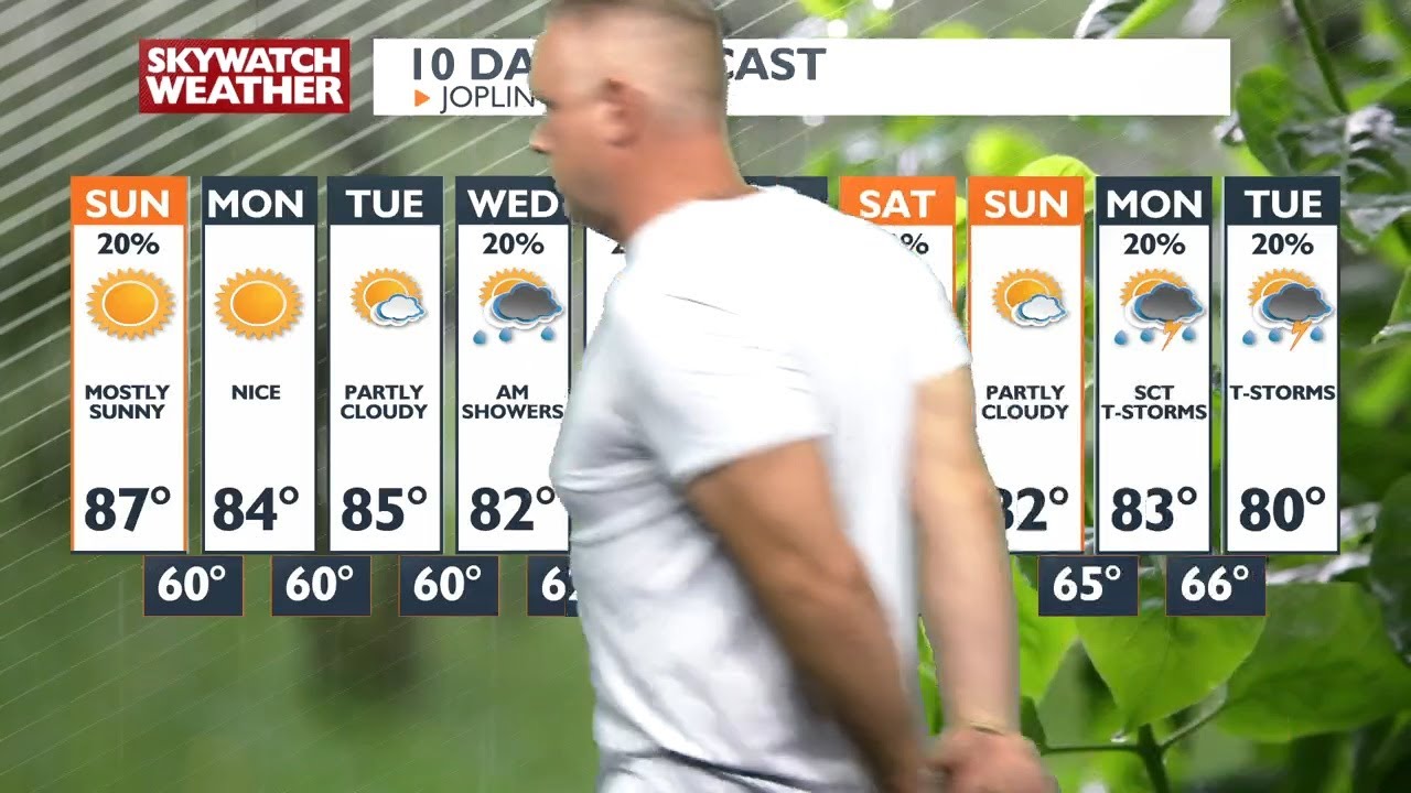 Newscast Blooper: Chief Meteorologist Doug Heady stretching on camera ...
