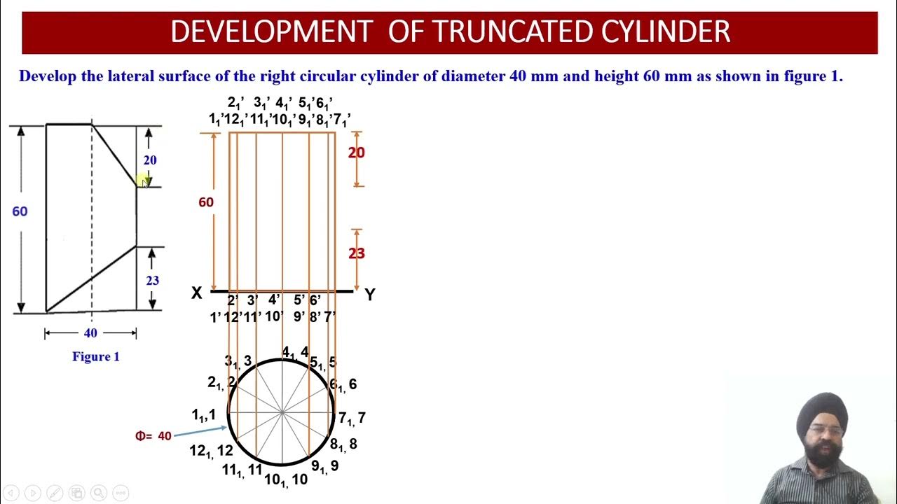 Engineering Graphics Lecture 014D Development of Surfaces of Solids IV ...