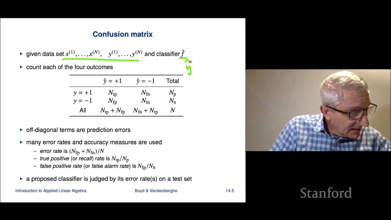 Stanford ENGR108: Introduction to Applied Linear Algebra | 2020 | Lecture 38 - VMLS ...