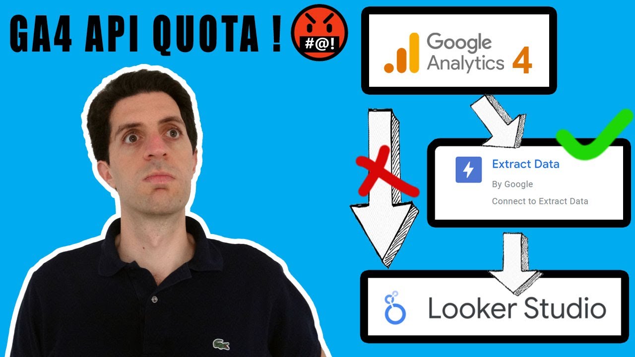 Quotas de l'API GA4 🤬: comment les contourner avec le connecteur Extract Data : Looker Studio [7 ...
