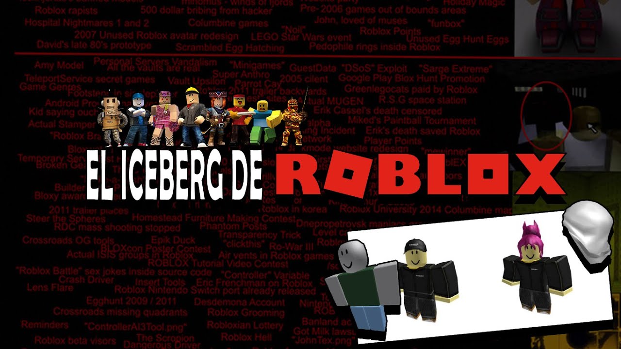 EL ICEBERG DE ROBLOX - YouTube