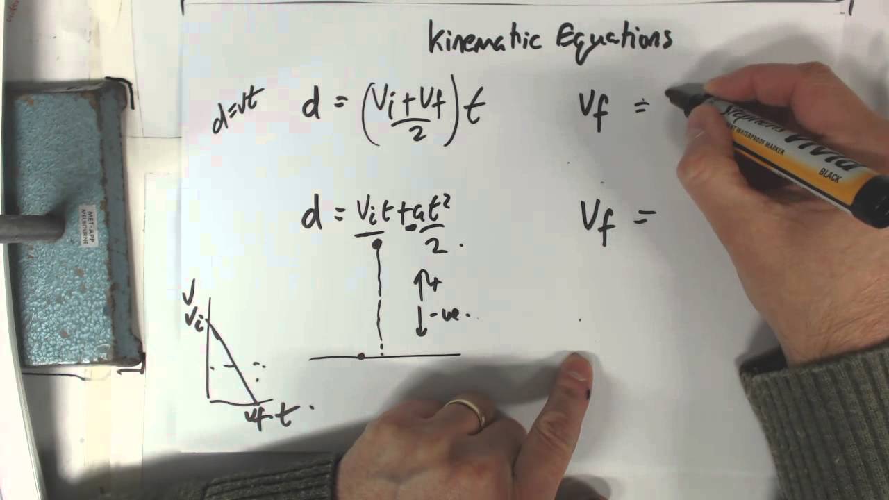 6 kinematic equations - YouTube